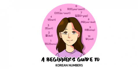 Korean Numbers: A Beginner’s Guide - Fluent in Korean