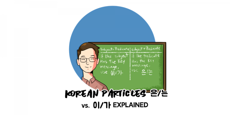 Korean Particles 은/는 vs. 이/가 Explained - Fluent in Korean